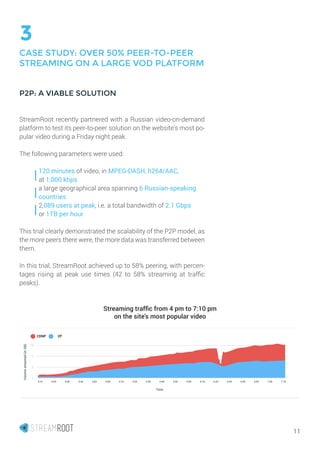 [Streamroot] Whitepaper peer assisted adaptive streaming | PDF