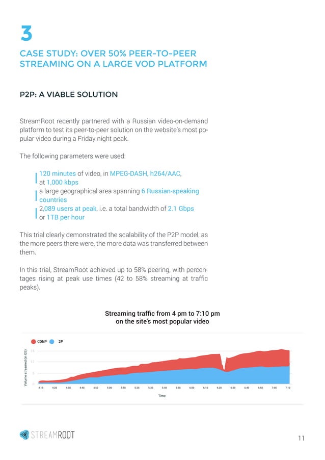 [Streamroot] Whitepaper peer assisted adaptive streaming | PDF
