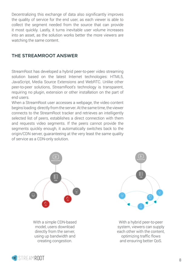 [Streamroot] Whitepaper peer assisted adaptive streaming | PDF