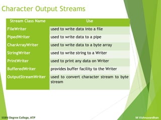 Java Streams | PPT