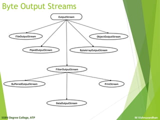 Java Streams | PPT
