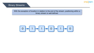 Streams In C# Tutorial | PPT