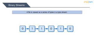 Streams In C# Tutorial | PPTX