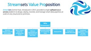 StreamSet ETL tool | PPT
