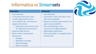StreamSet ETL tool | PPT