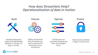 Webinar: The Modern Streaming Data Stack with Kinetica & StreamSets | PPT
