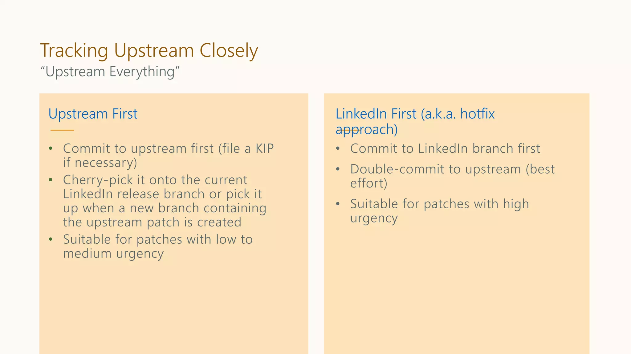 Apache Kafka At Linkedin How Linkedin Customizes Kafka To Work At The