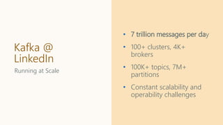 Apache Kafka at LinkedIn - How LinkedIn Customizes Kafka to Work at the ...