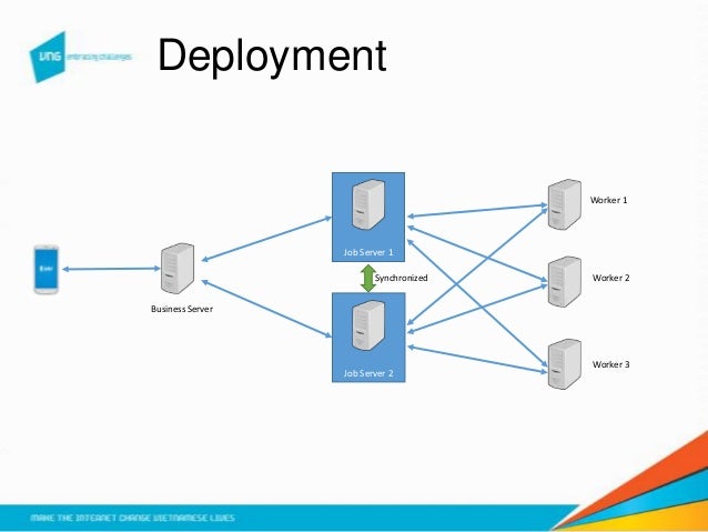 Stream upload and asynchronous job processing in large scale systems