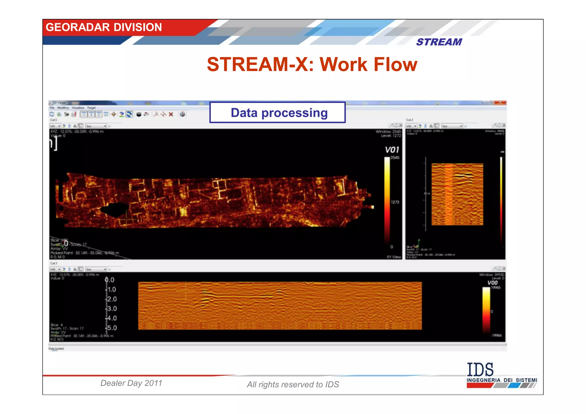 Stream X Multi Channel Ground Penetrating Radar For Geophysical And ...