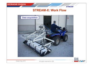 Stream X Multi Channel Ground Penetrating Radar For Geophysical And ...