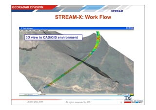 Stream X Multi Channel Ground Penetrating Radar For Geophysical And ...