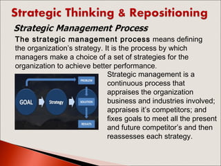 Strategic Thinking and Repositioning Day1 | PPT