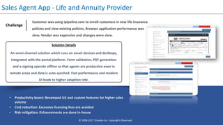 Streebo Insurance apps | PDF