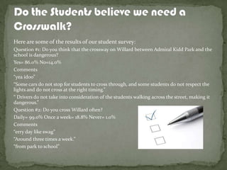 Cabrillo Crosswalk Civic Action Project | PPTX