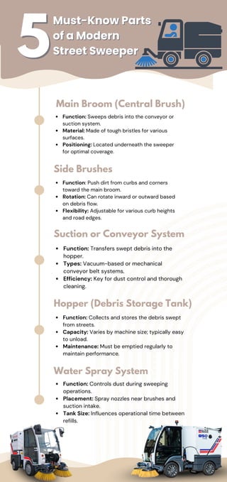 5 Must-Know Parts of a Modern Street Sweeper | PDF