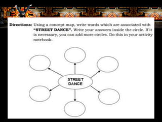 STREET AND HIP-HOP DANCE STYLE.pptx