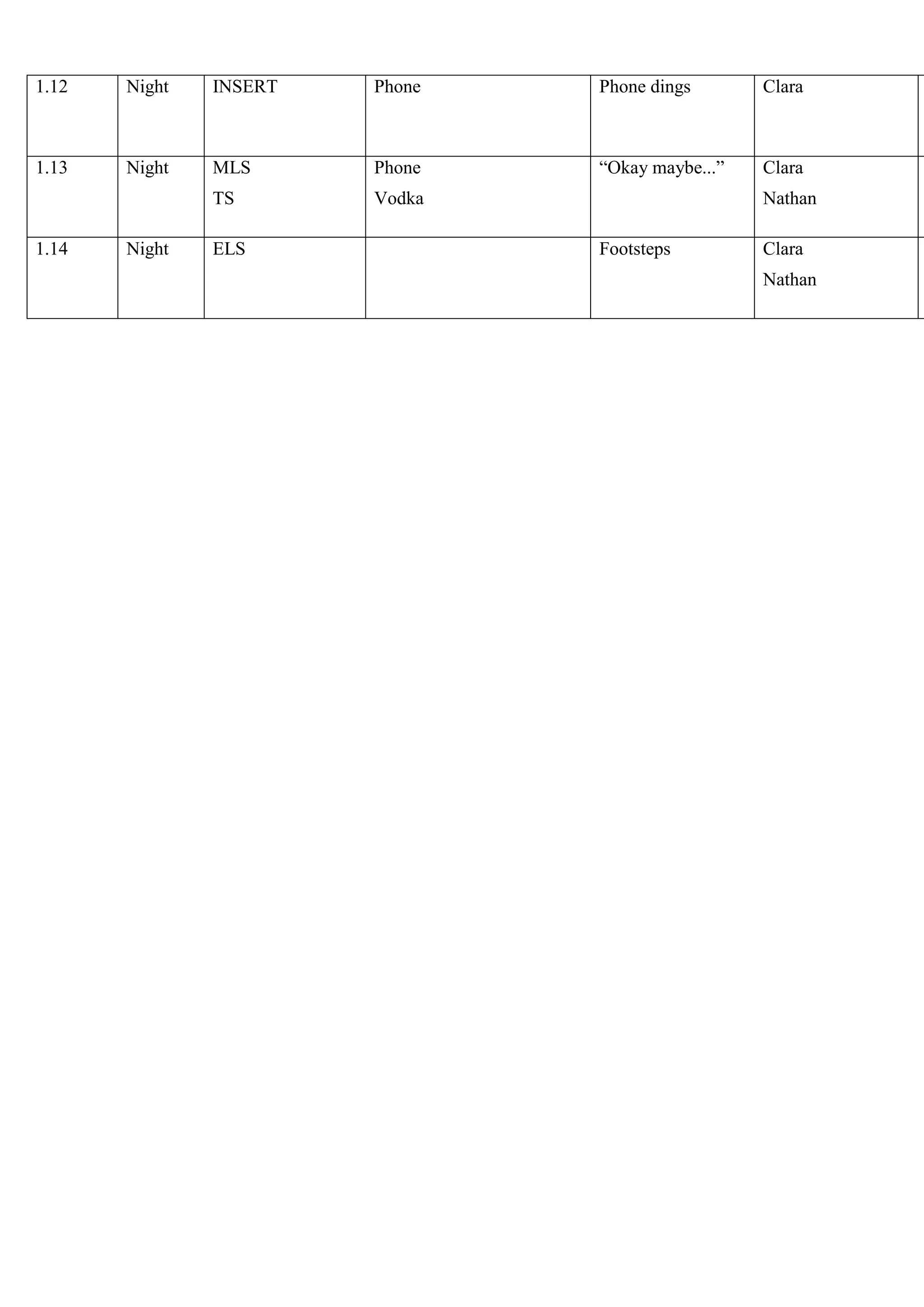 Street Call Sheet.docx