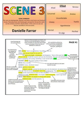 A Student Study Guide To A Streetcar Named Desire | PDF