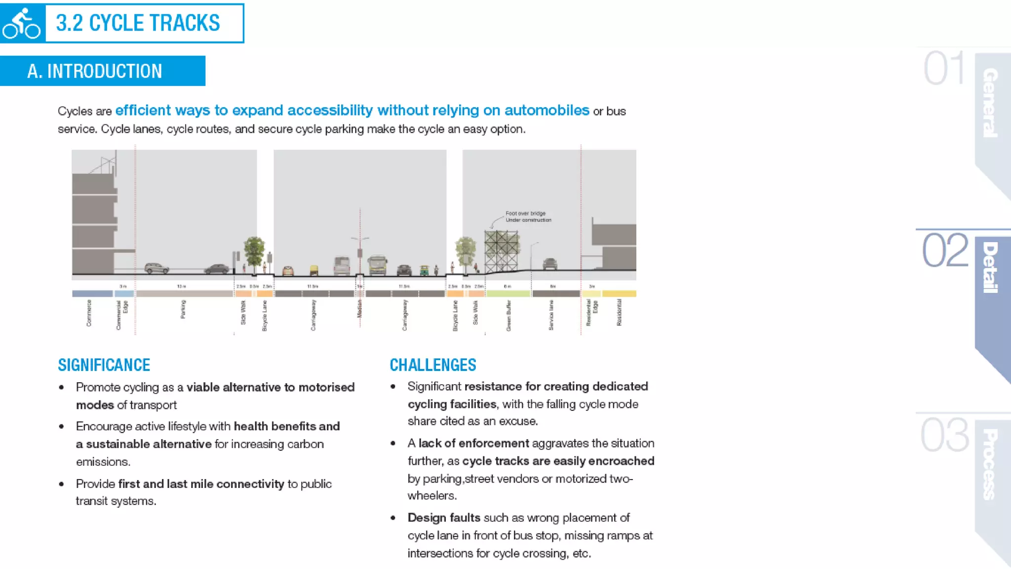 Bhubaneswar Street Design Guidelines | PDF