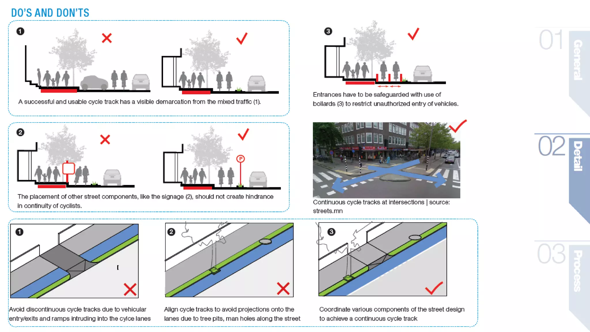 Bhubaneswar Street Design Guidelines | PDF