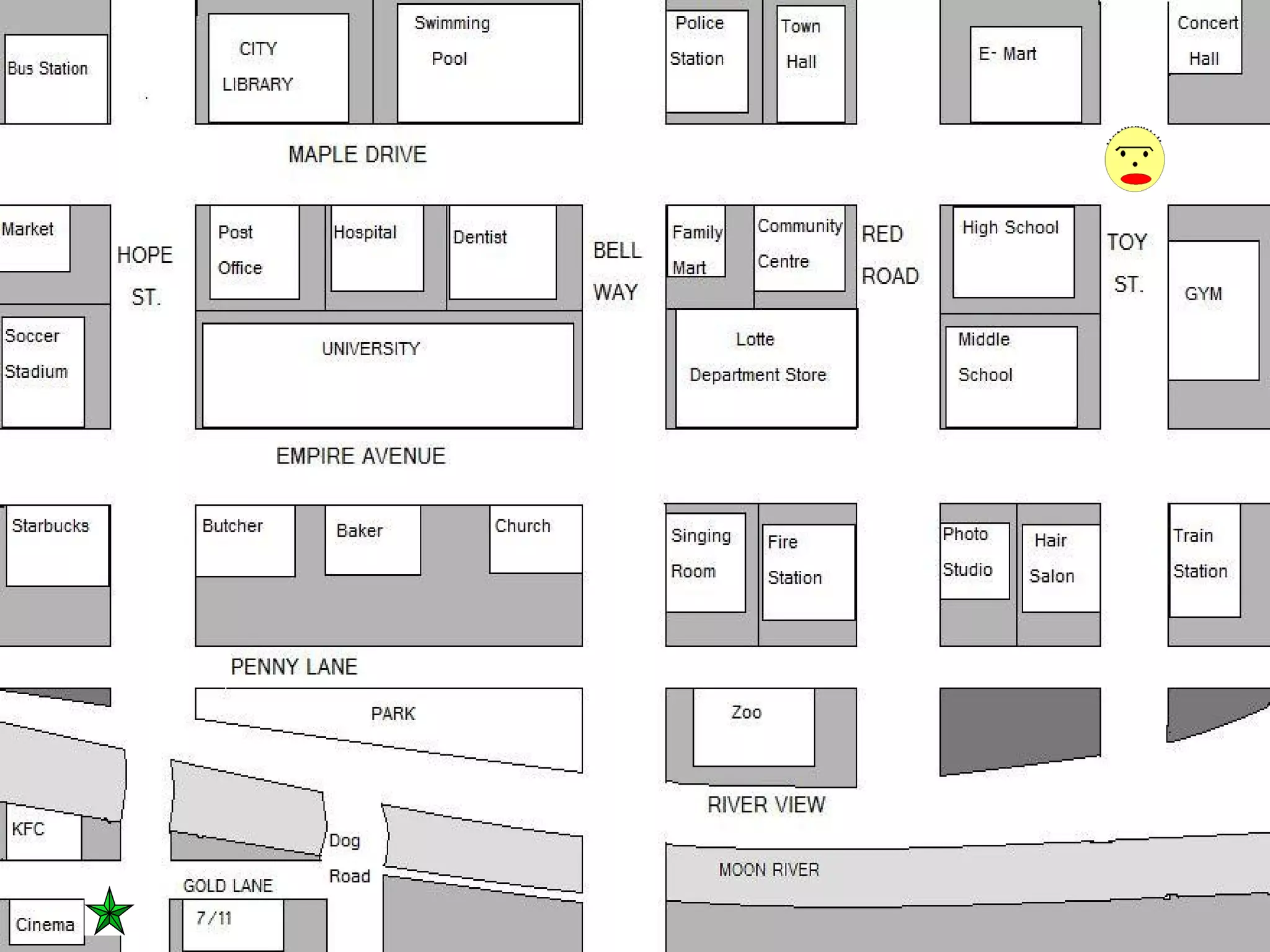 Street directions | PPT