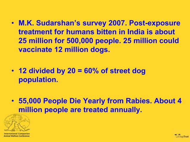 Street dog population control new new | PPT