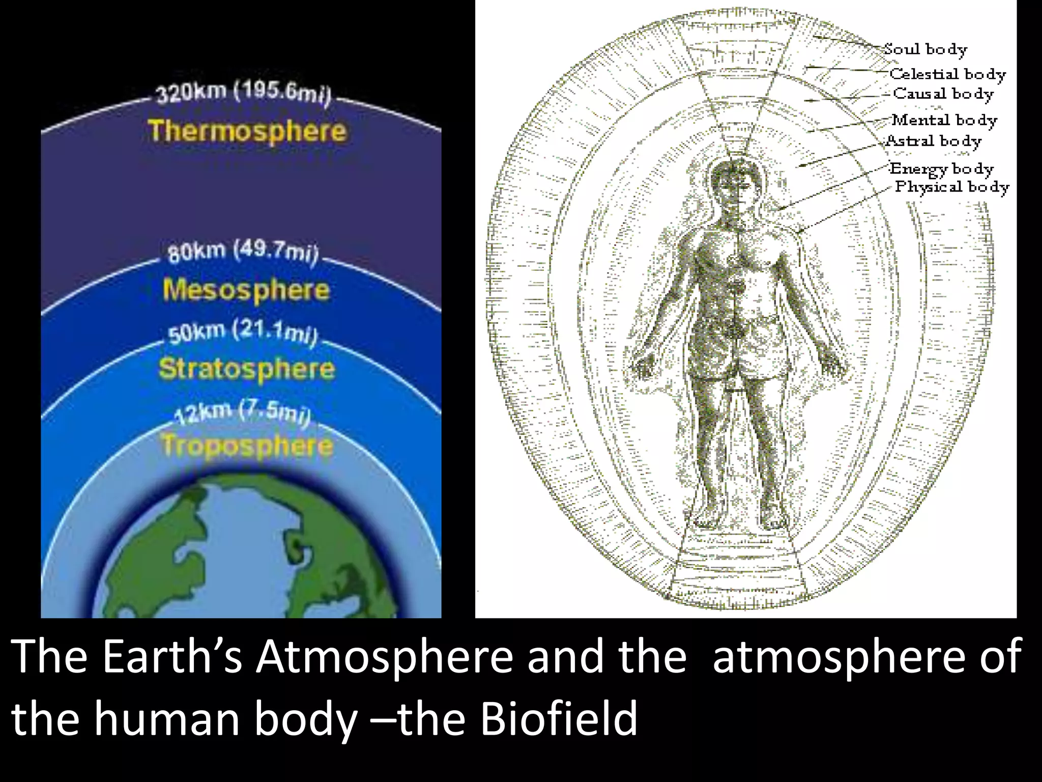 Journey into the anatomy and physiology of the human biofield with the ...