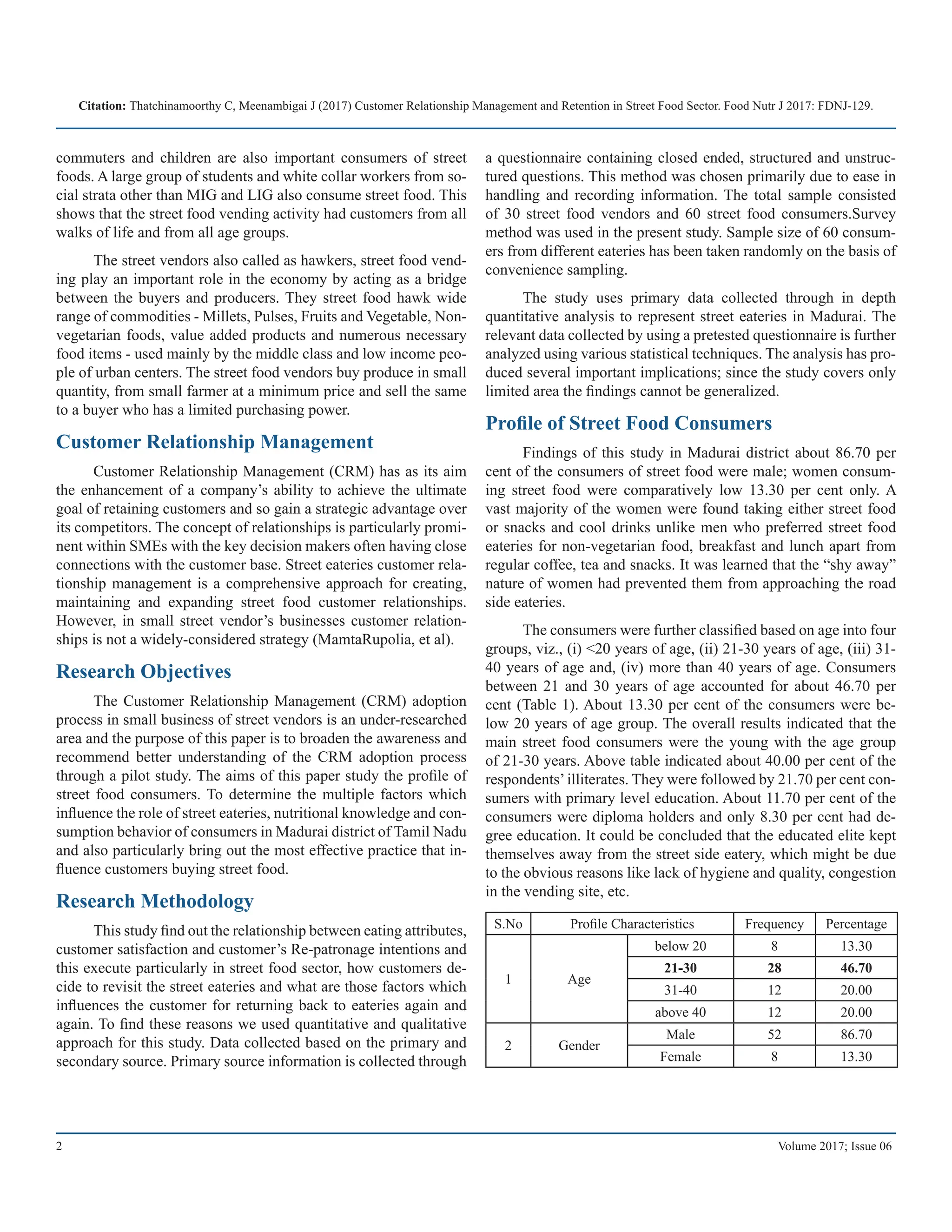 Customer relationship - street food sector | PDF