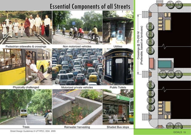 Street Design guidelines UTTIPEC 2011-printer-friendly | PPT