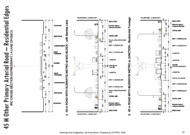 Street Design guidelines UTTIPEC 2011-printer-friendly | PPT