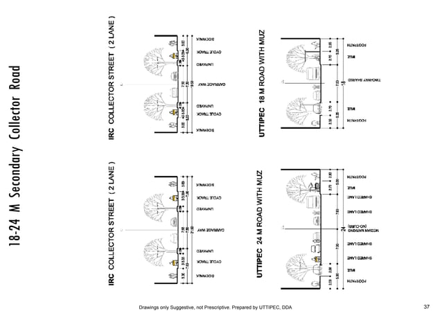 Street Design guidelines UTTIPEC 2011-printer-friendly | PPT