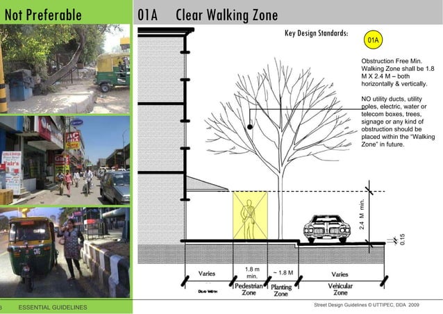 Street Design guidelines UTTIPEC 2011-printer-friendly | PPT