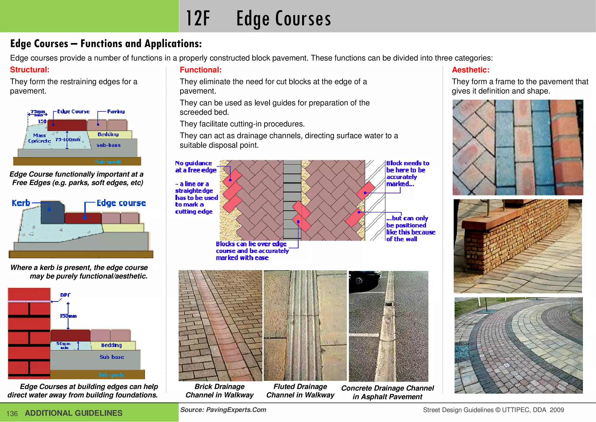 UTTIPEC STREET DESIGN GUIDELINES | PDF