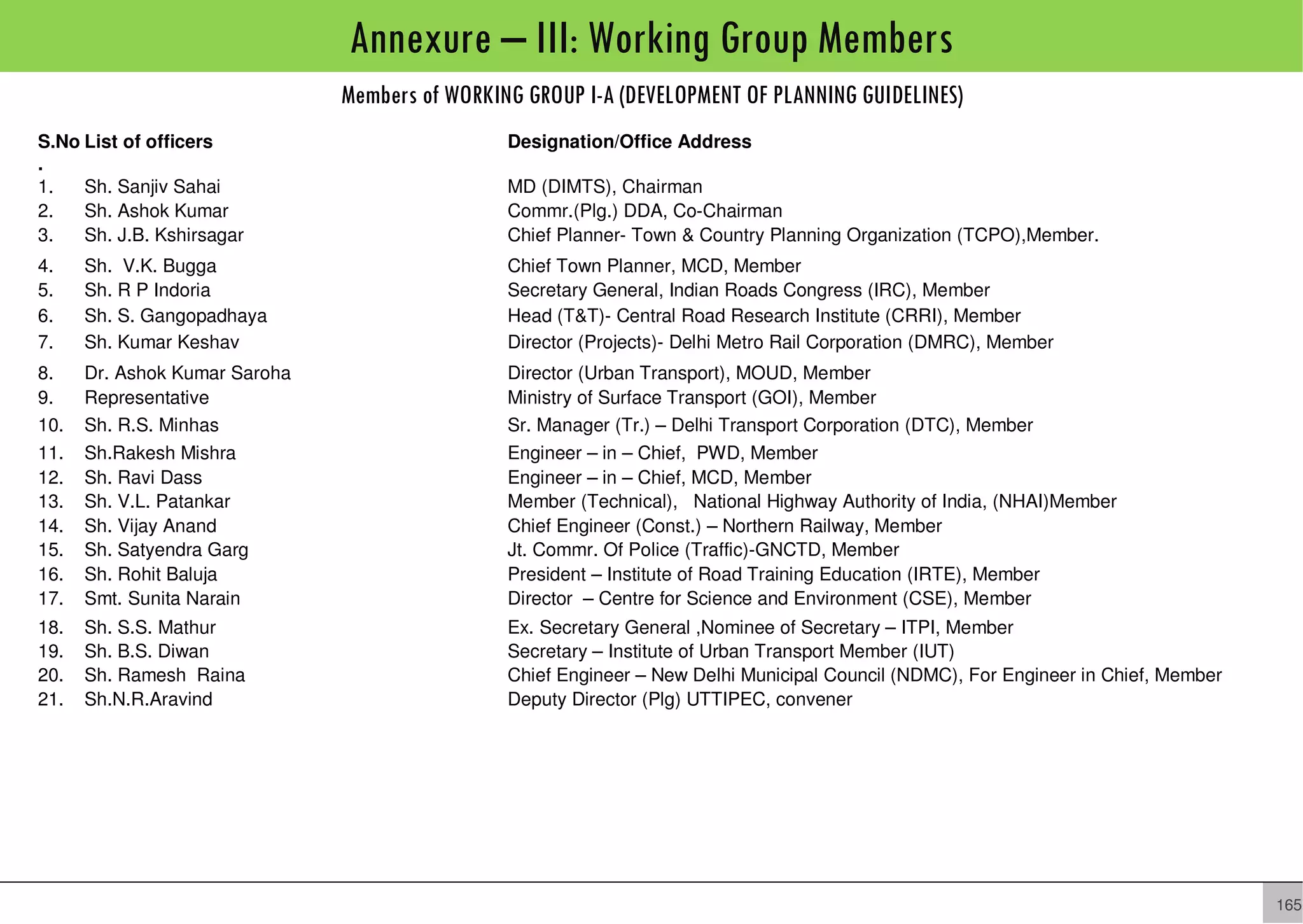 UTTIPEC STREET DESIGN GUIDELINES | PDF