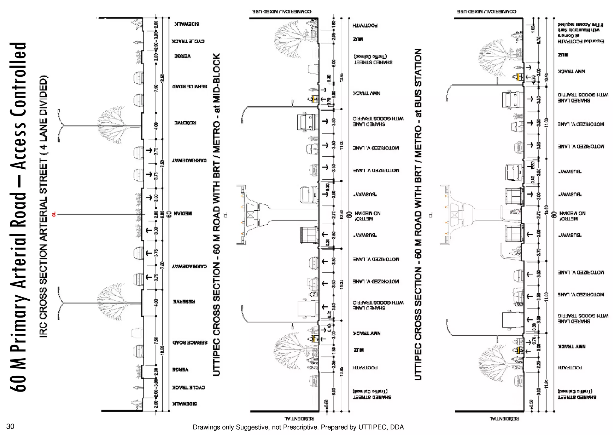 UTTIPEC STREET DESIGN GUIDELINES | PDF