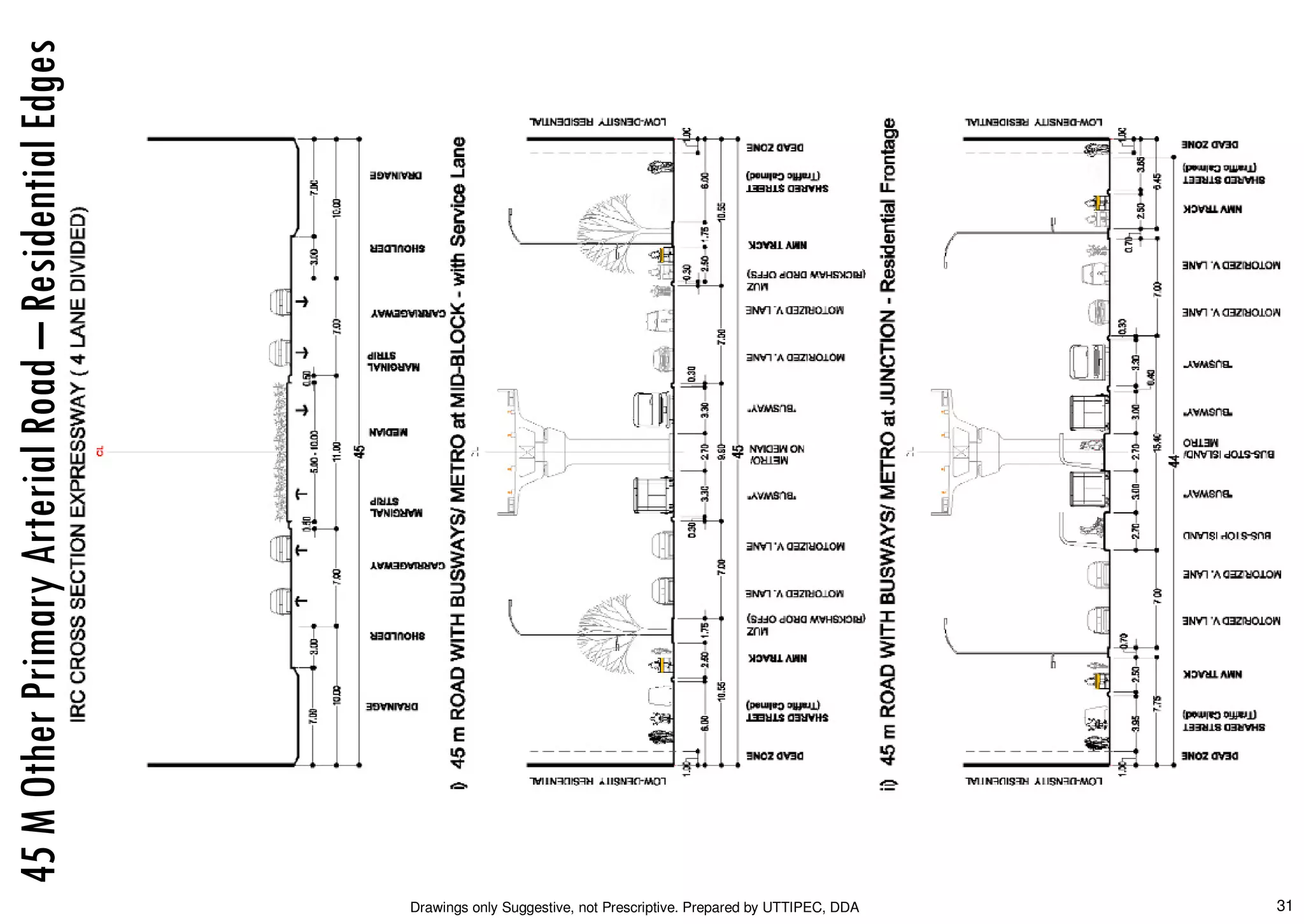 UTTIPEC STREET DESIGN GUIDELINES | PDF
