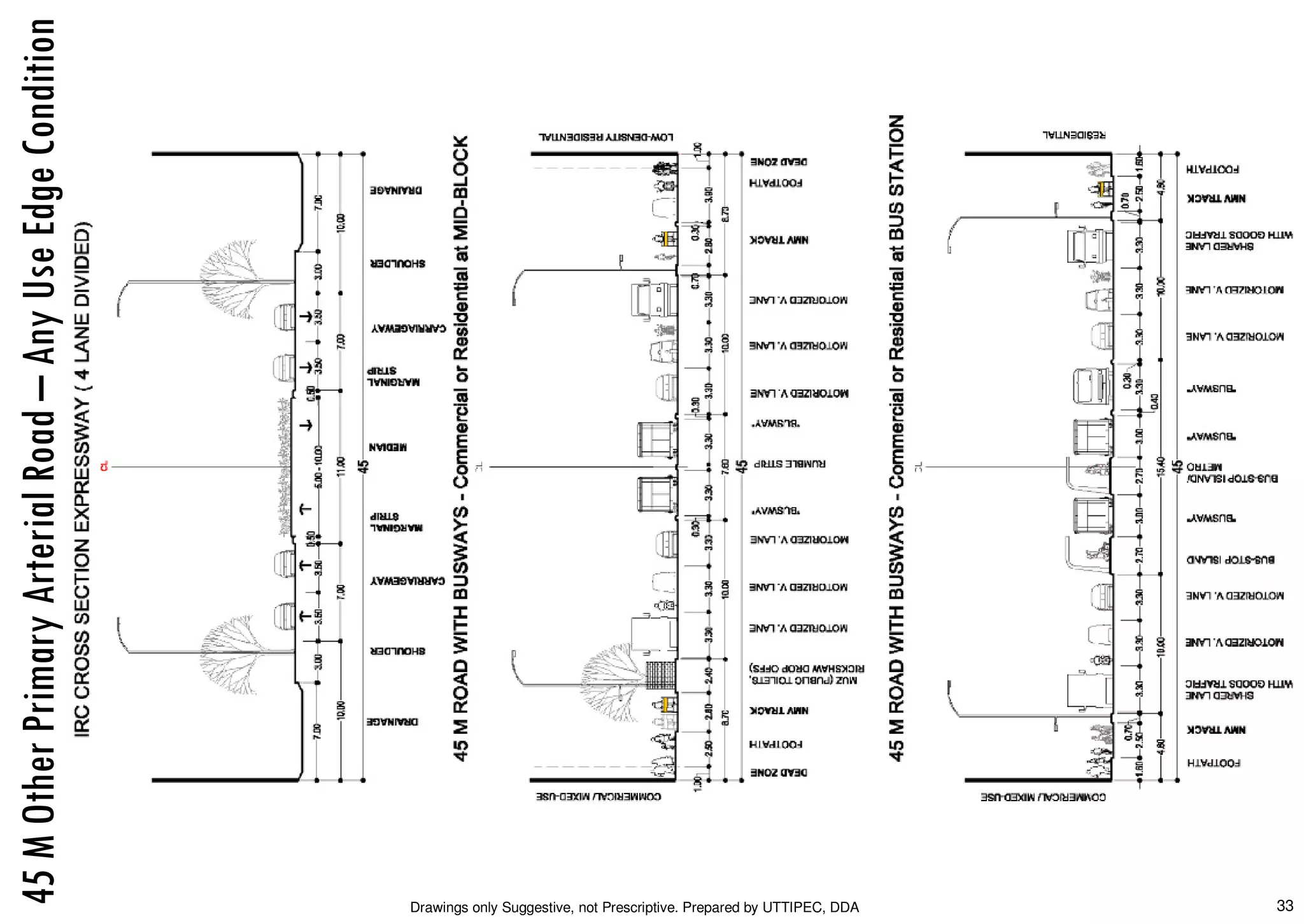 UTTIPEC STREET DESIGN GUIDELINES | PDF