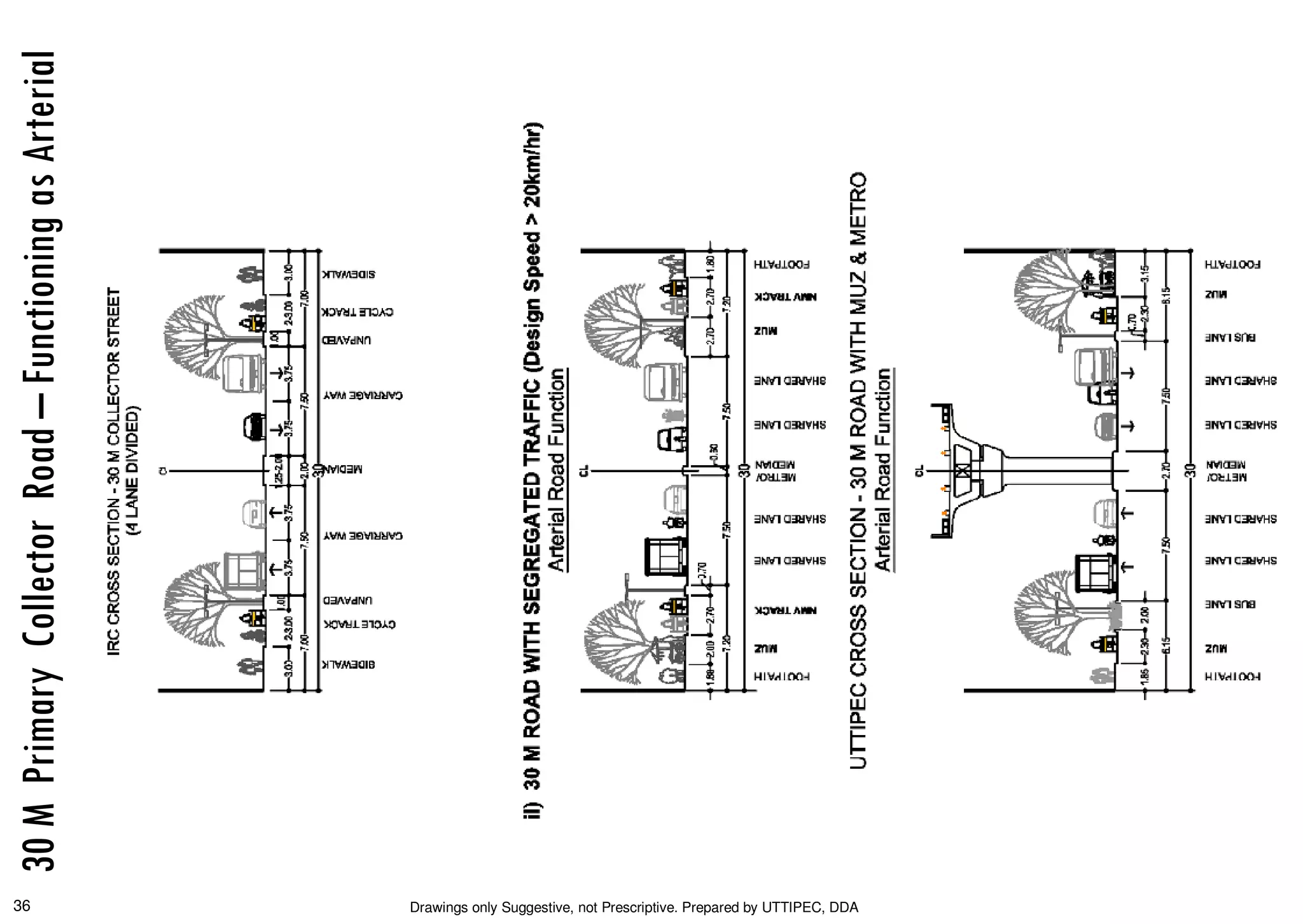 UTTIPEC STREET DESIGN GUIDELINES | PDF
