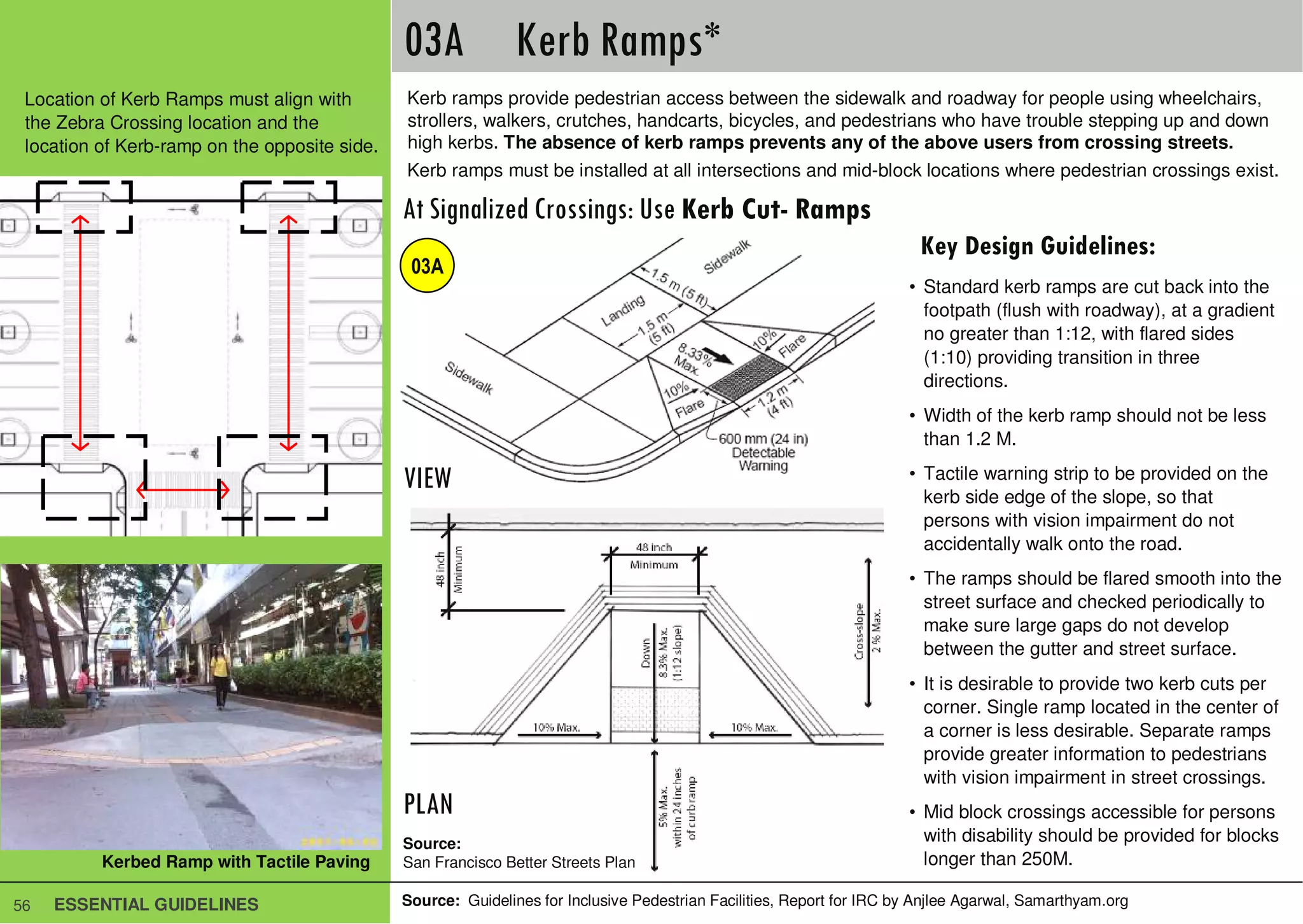 UTTIPEC STREET DESIGN GUIDELINES | PDF