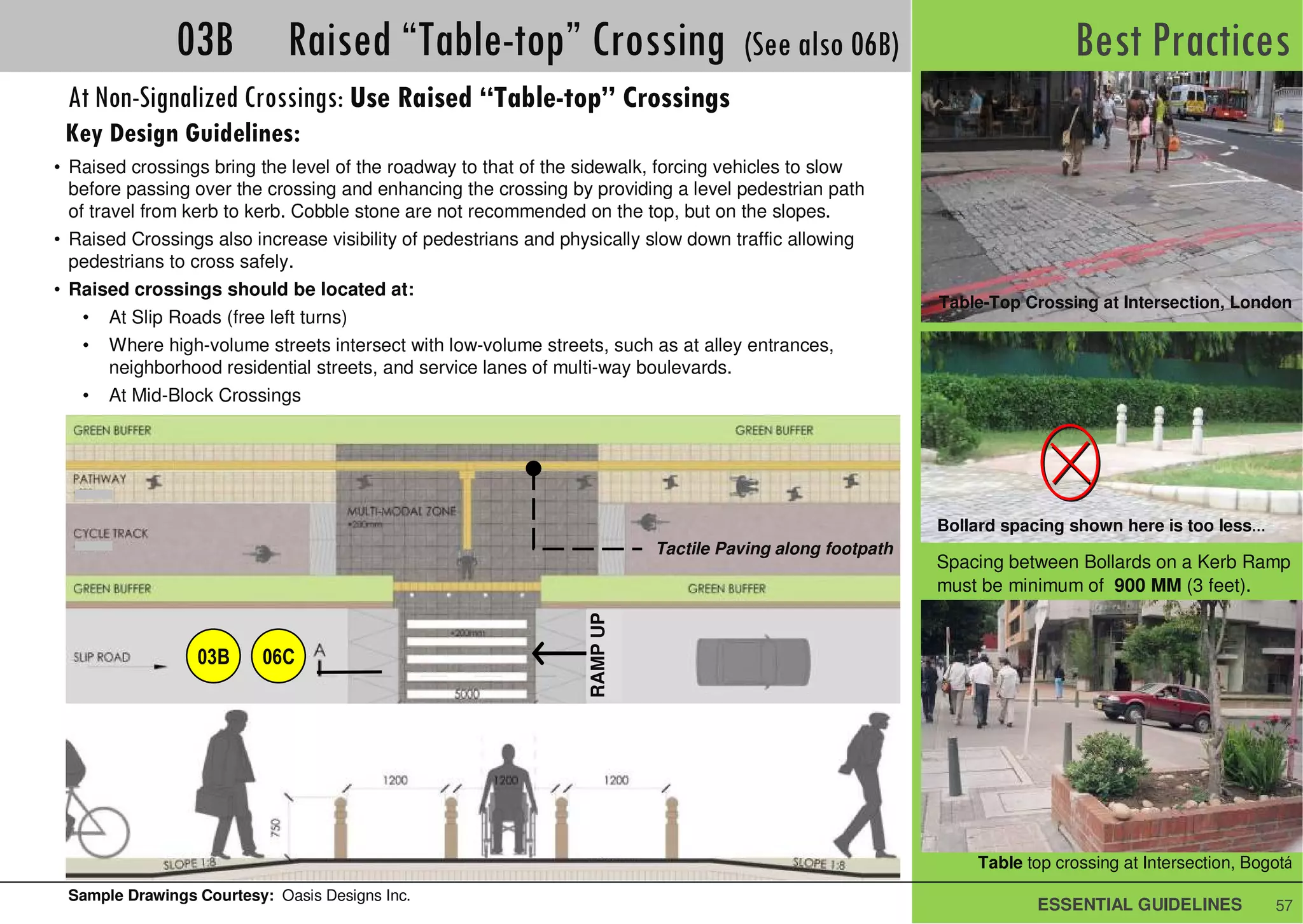 UTTIPEC STREET DESIGN GUIDELINES | PDF