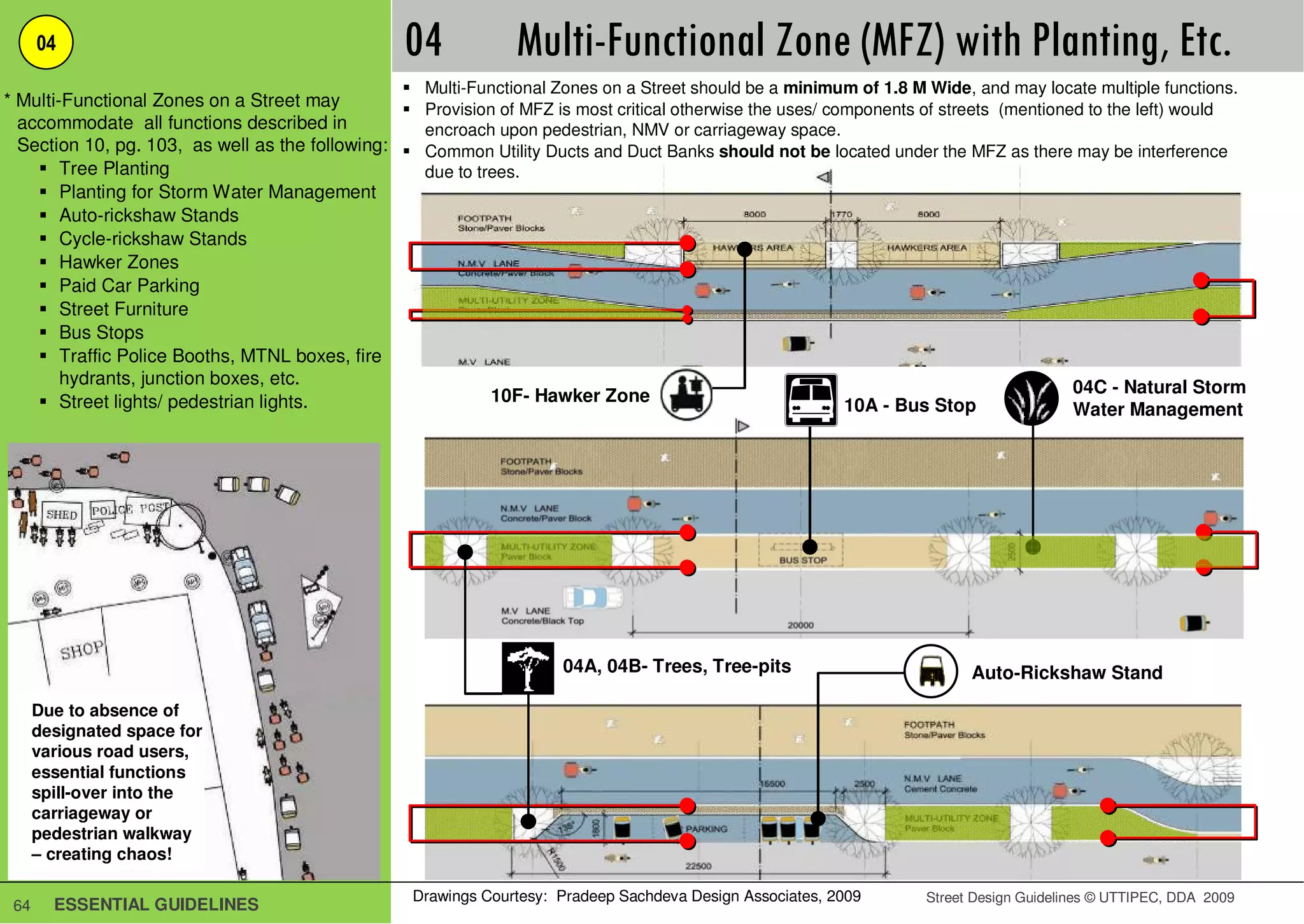 UTTIPEC STREET DESIGN GUIDELINES | PDF