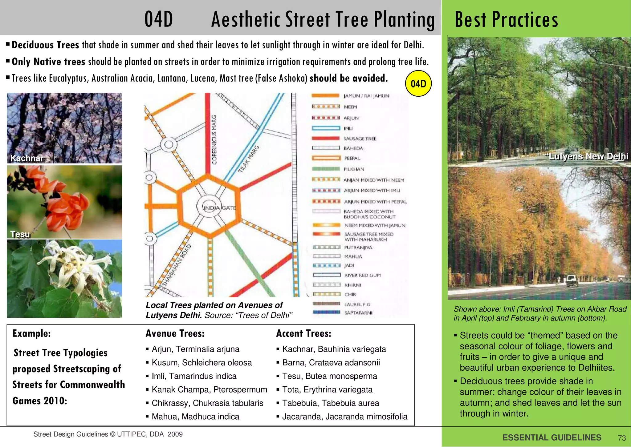 UTTIPEC STREET DESIGN GUIDELINES | PDF