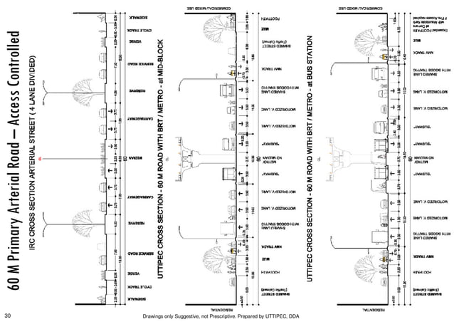 UTTIPEC STREET DESIGN GUIDELINES | PDF | Civil Engineering Industry ...
