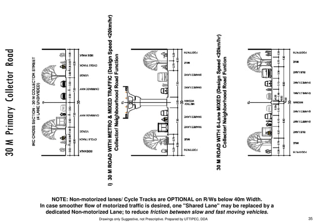 UTTIPEC STREET DESIGN GUIDELINES | PDF | Civil Engineering Industry ...