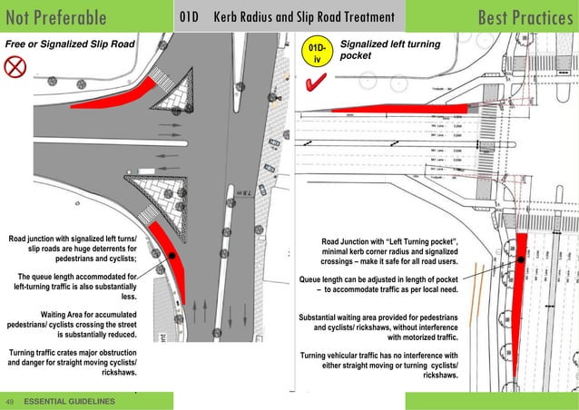 UTTIPEC STREET DESIGN GUIDELINES | PDF | Civil Engineering Industry ...