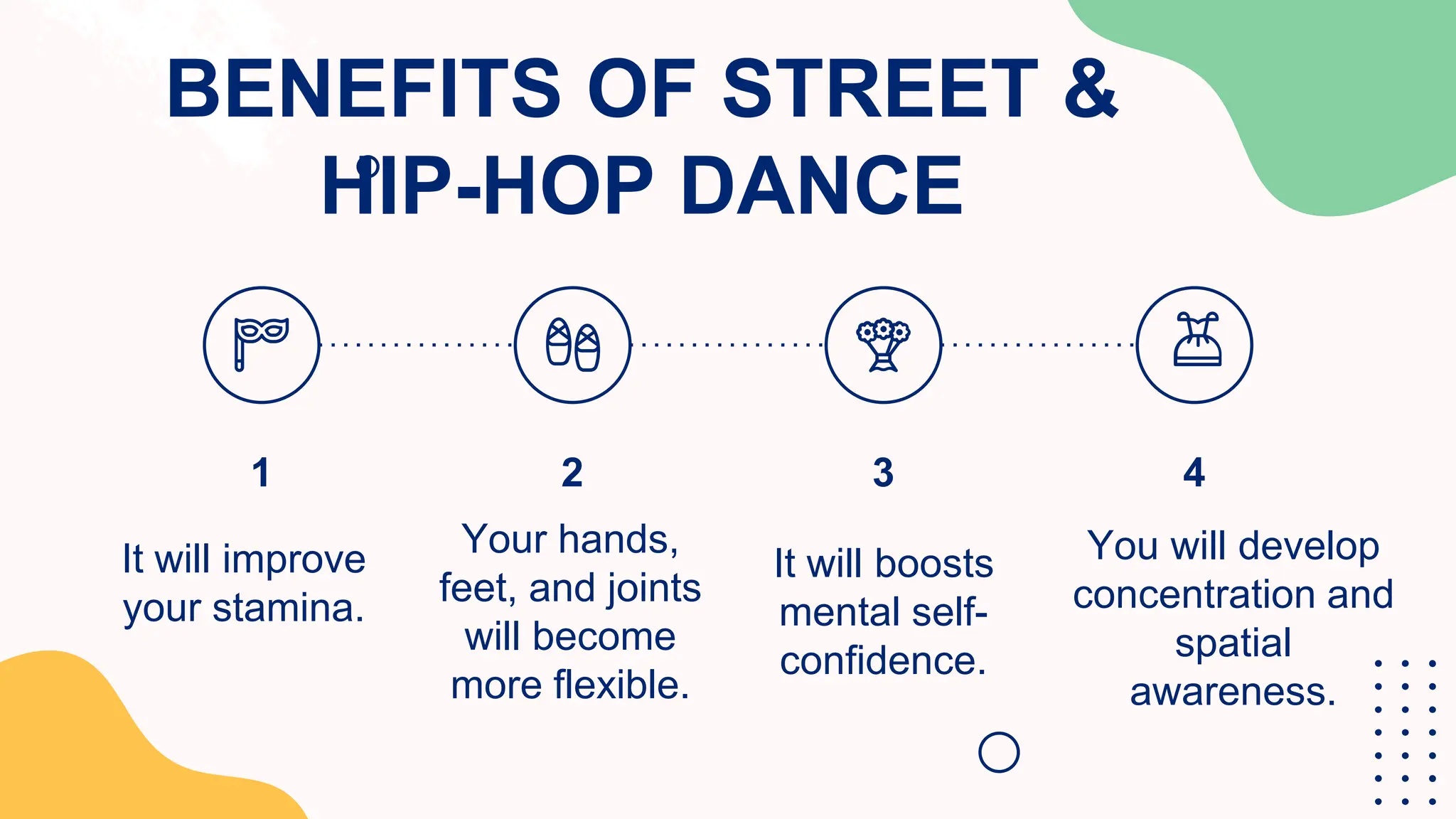 STREET DANCE AND HIPHOP DANCE STYLES (PE | PPTX