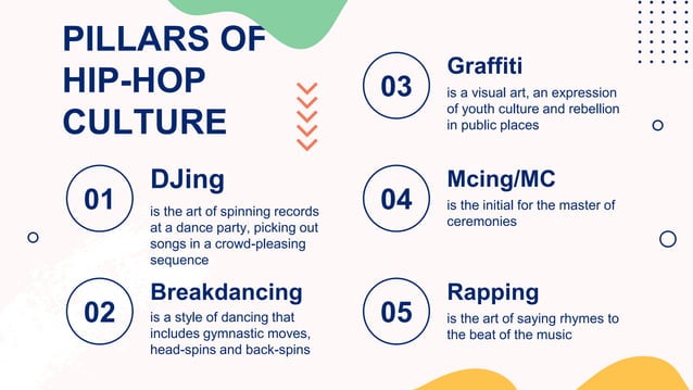 STREET DANCE AND HIPHOP DANCE STYLES (PE | PPTX