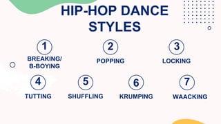 STREET DANCE AND HIPHOP DANCE STYLES (PE | PPTX