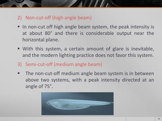 Street lighting | PPTX